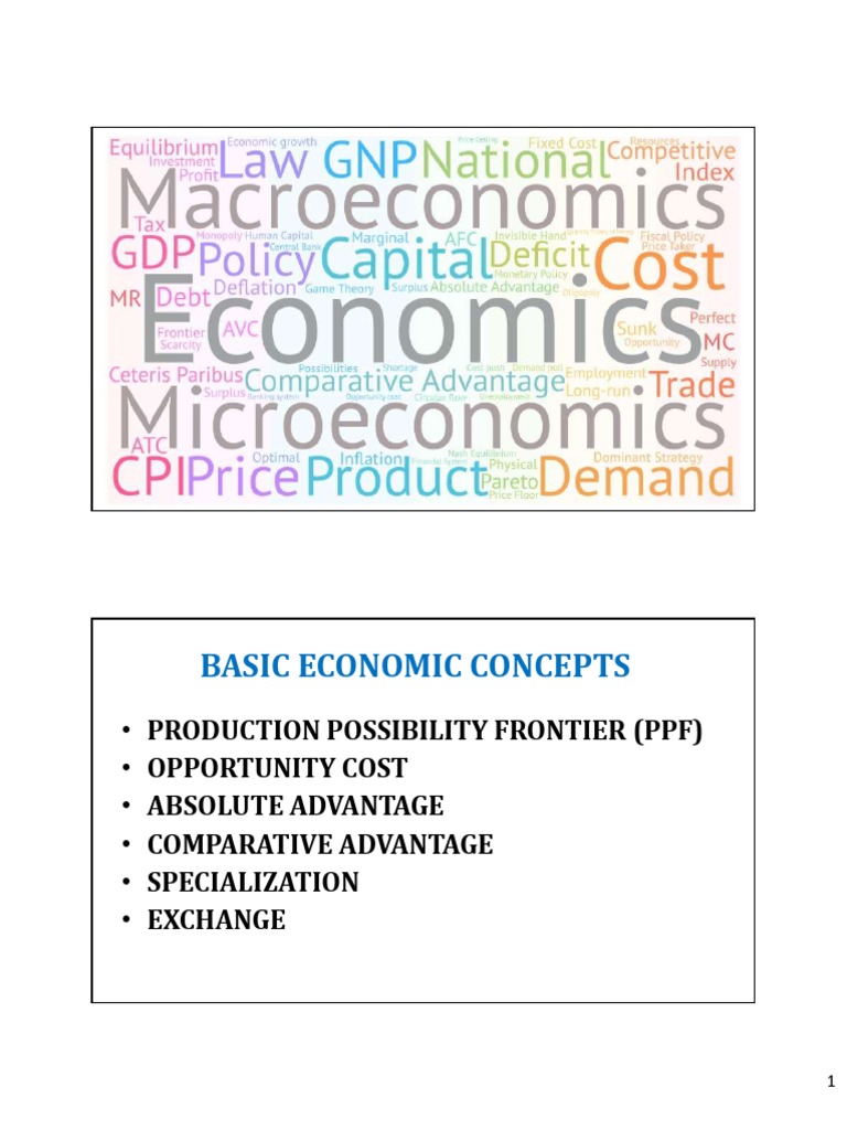 MICRO-1 PPF, Absolute-Comparative Advantage, Specialization and ...