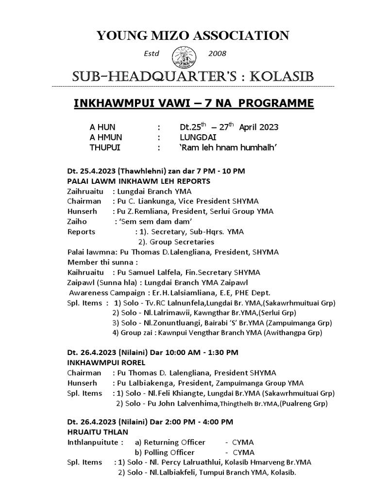 Sub-Headquarter Headquarter'S: Kolasib S: Kolasib: Young Mizo Association Young Mizo Association ...