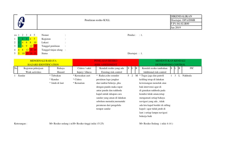 F-P1-04-02-R00 Penilaian Resiko K3LL. 2 | PDF