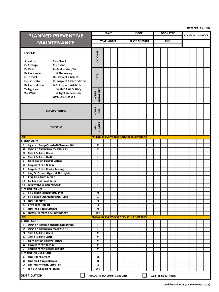 F-LF-004 - Planned Preventive Maintenance | PDF | Clutch | Pump