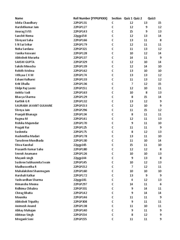 Student Quiz and Midterm Scores | PDF