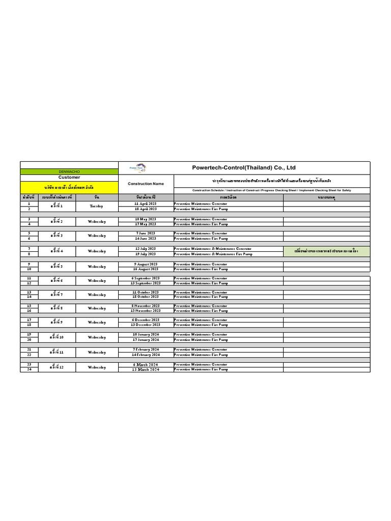 Powertech-Control (Thailand) Co., LTD: Customer | PDF
