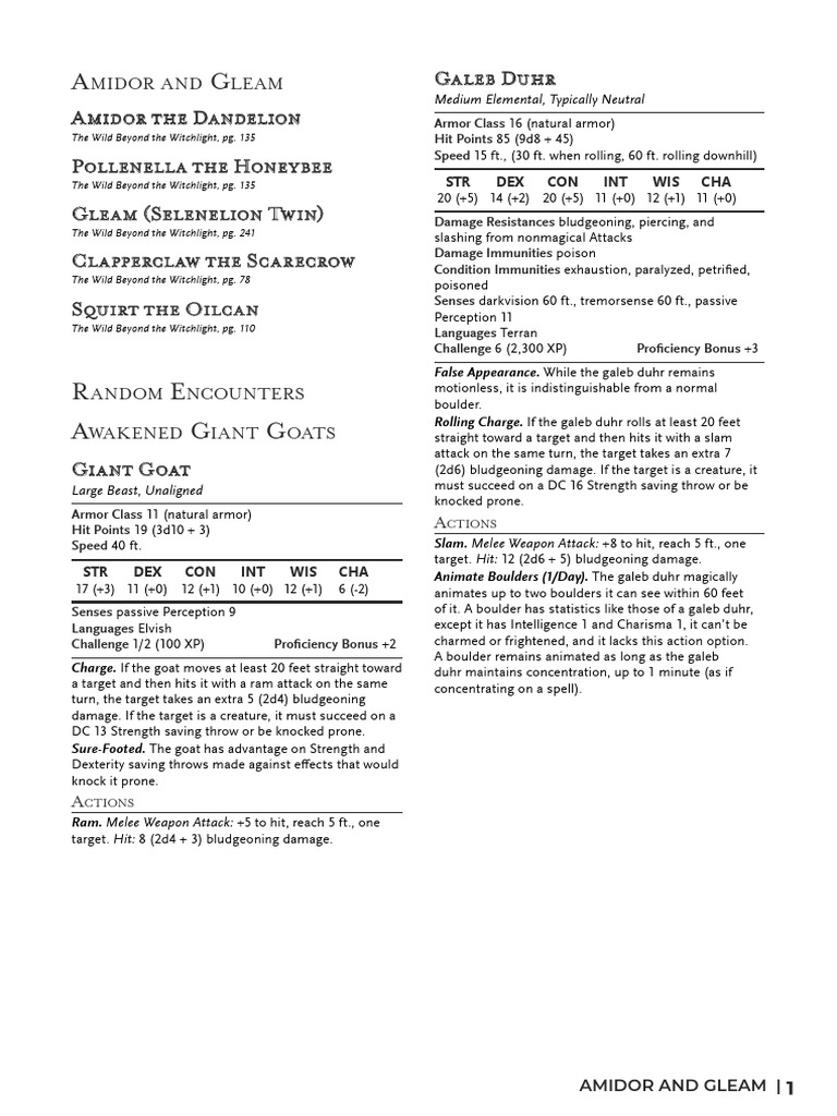 Amidor The Dandelion Pollenella The Honeybee | PDF