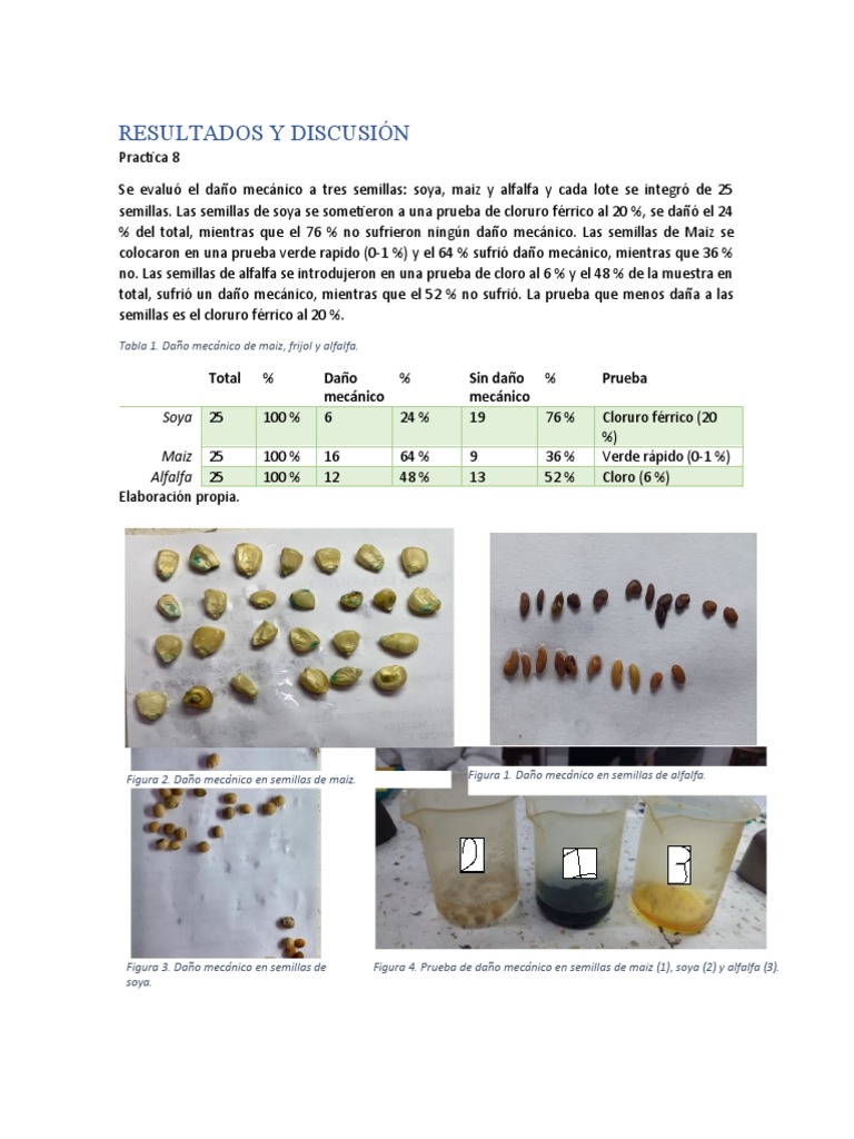 Resultados y Discusión - 8 | PDF