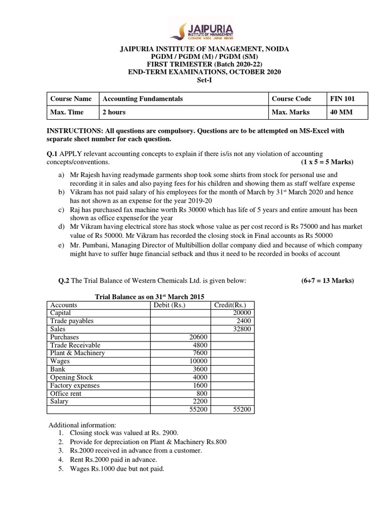 Af QP - CFS | PDF | Leverage (Finance) | Economies