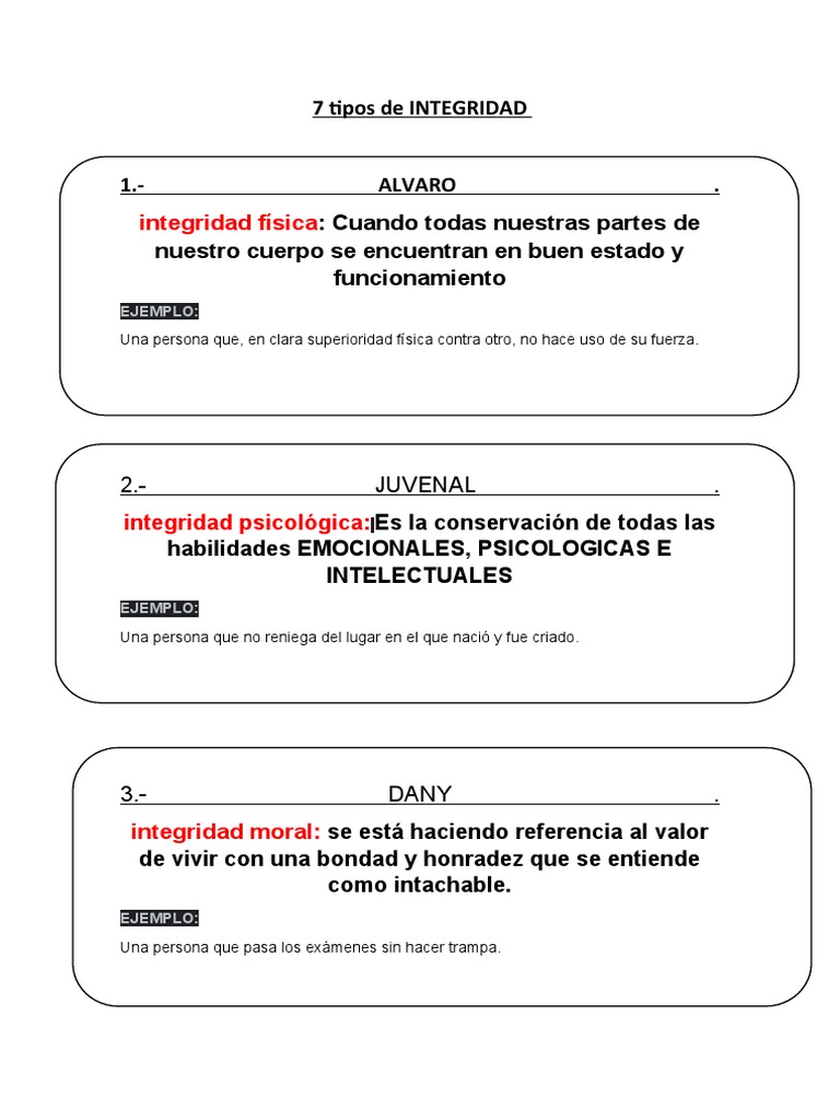 7 Tipos de Integridad | PDF | Sicología | Ciencia cognitiva