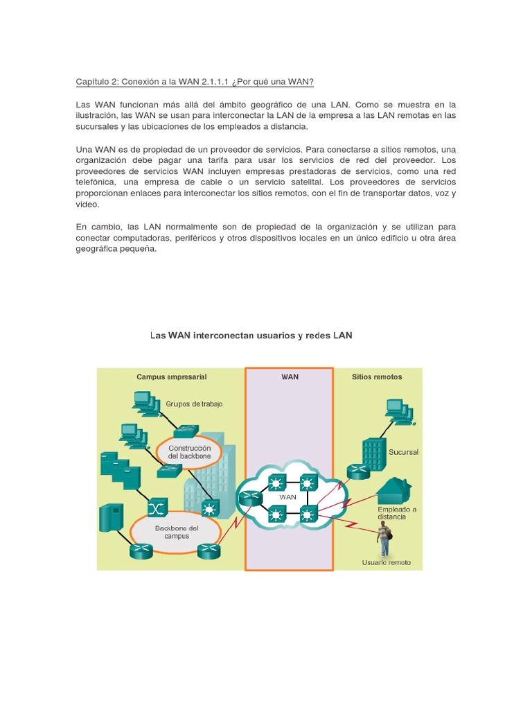 Capítulo 2: Conexión A La WAN 2.1.1.1 ¿Por Qué Una WAN? | PDF | Red de área amplia | Enrutador ...