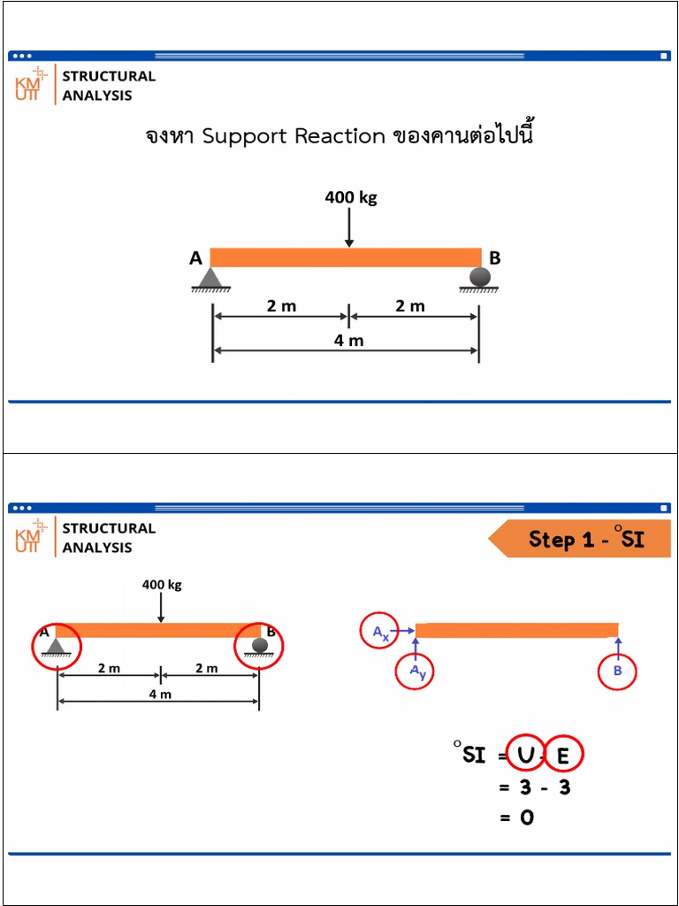 Support Reaction Calculations | PDF