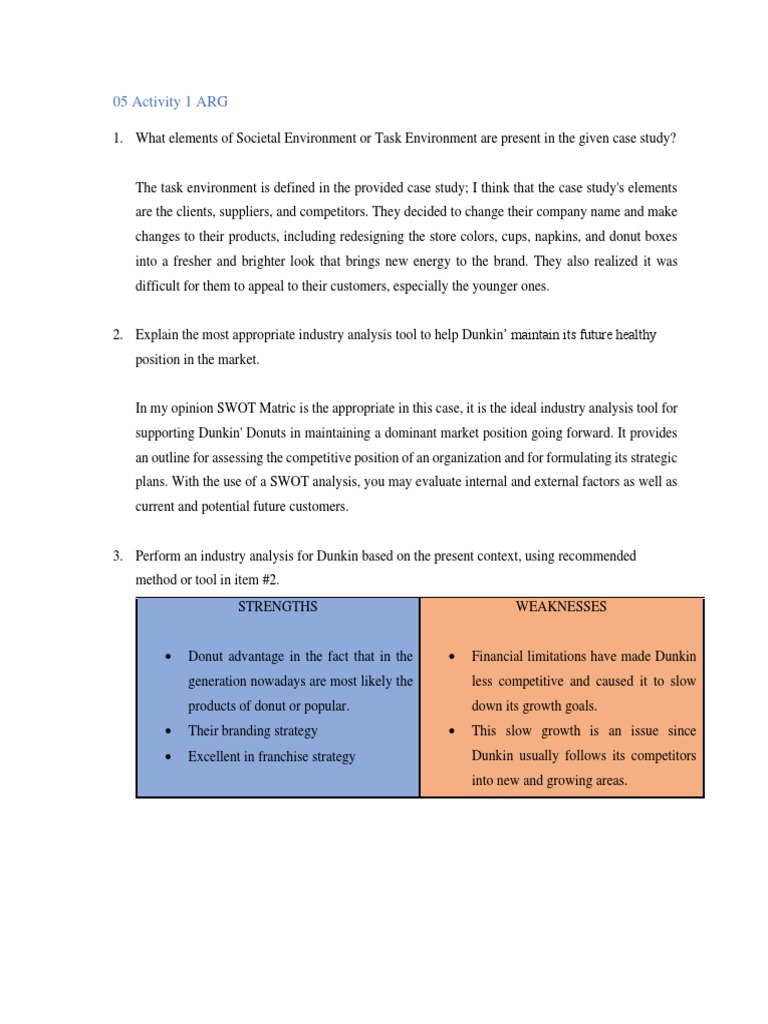 05 Activity 1 ARG | PDF | Swot Analysis | Business Economics