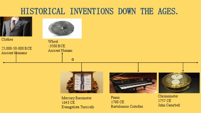 Historical Inventions Down The Ages | PDF