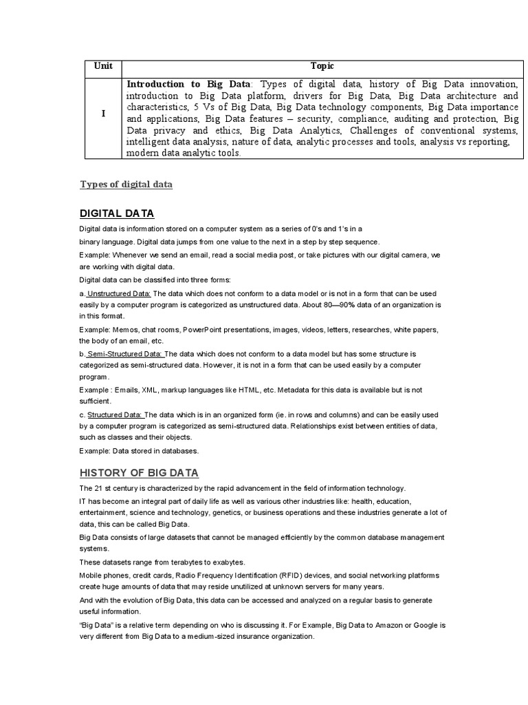 Introduction To Big Data: Types of Digital Data, History of Big Data Innovation | PDF | Big Data ...