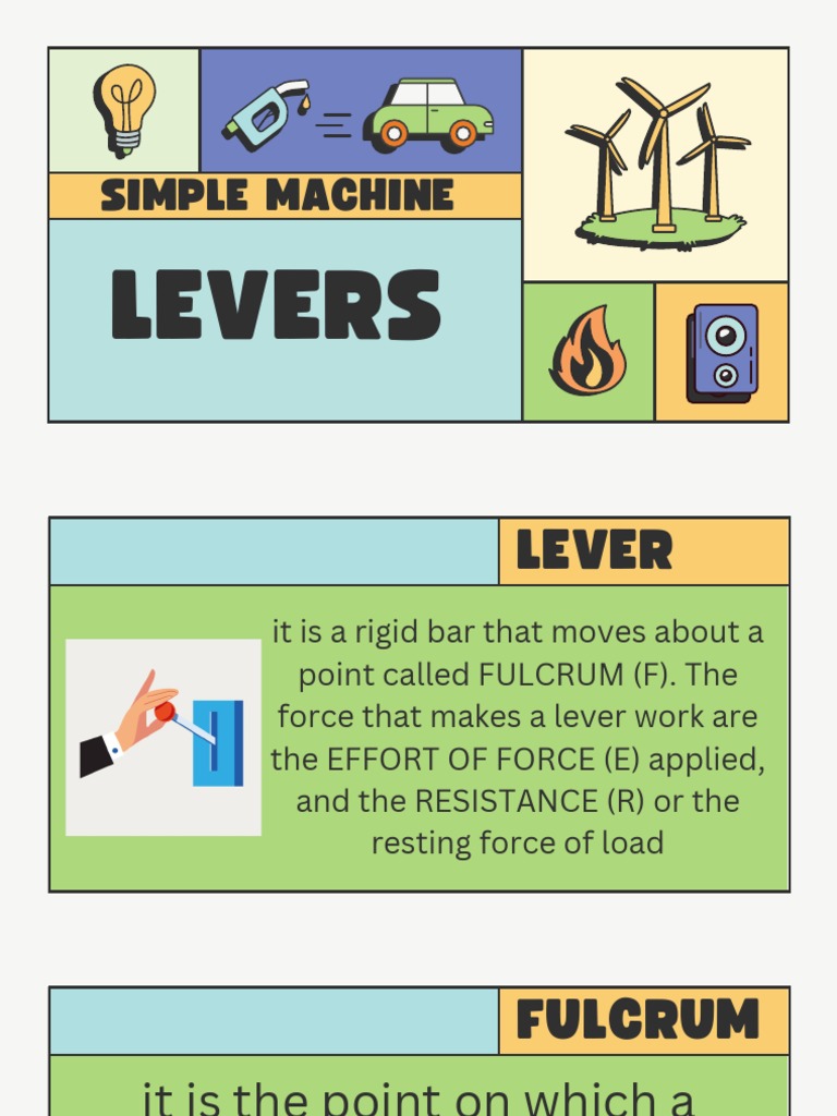 SIMPLE MACHINES: LEVERS | PDF