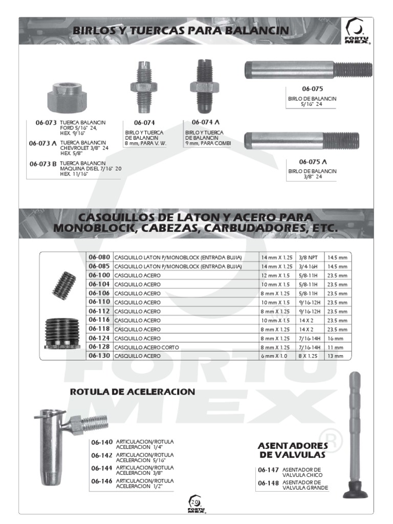 Birlos Y Tuercas para Balancin: Rotula de Aceleracion | PDF ...