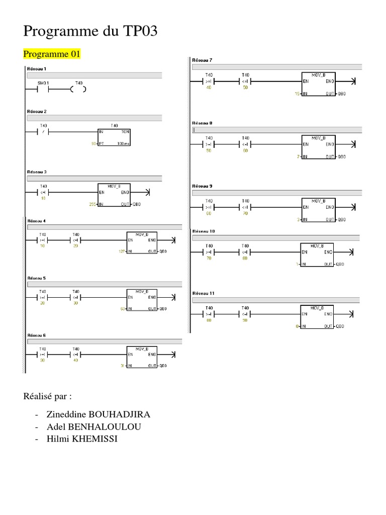 Programme Du TP 03 | PDF