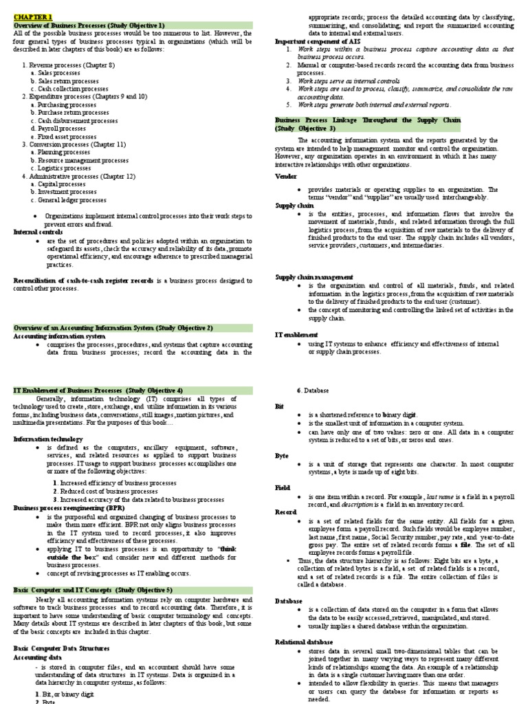 BCS2A Reviewer Prelims | PDF | Cloud Computing | Internal Control