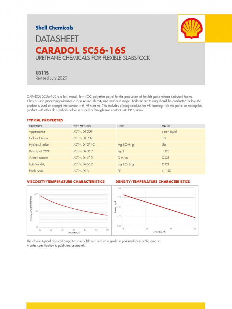 Caradol SC 56 16s 2020 | PDF | Polyurethane | Building Engineering