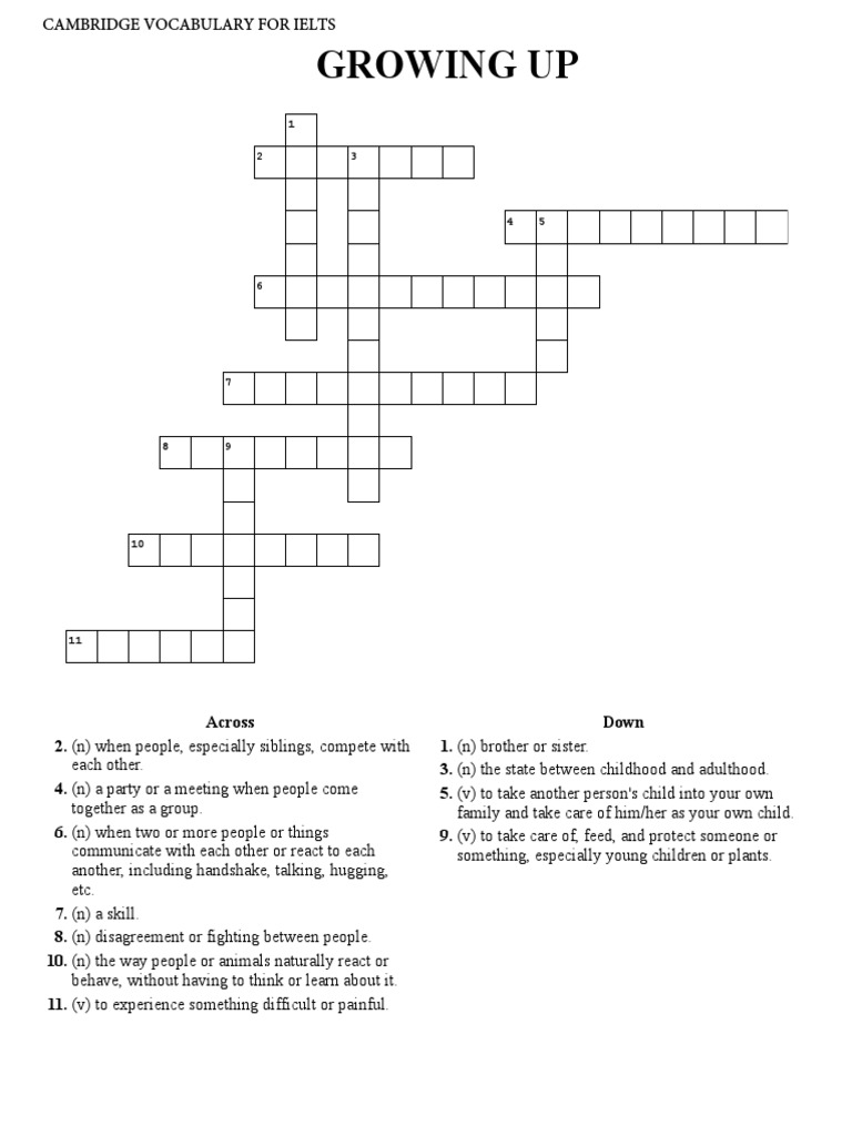 IELTS Voc U1-3 Crosswords | PDF | Cognitive Science | Psychology