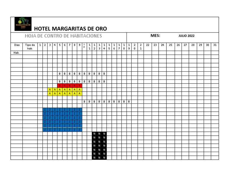 Tabla Chart | PDF