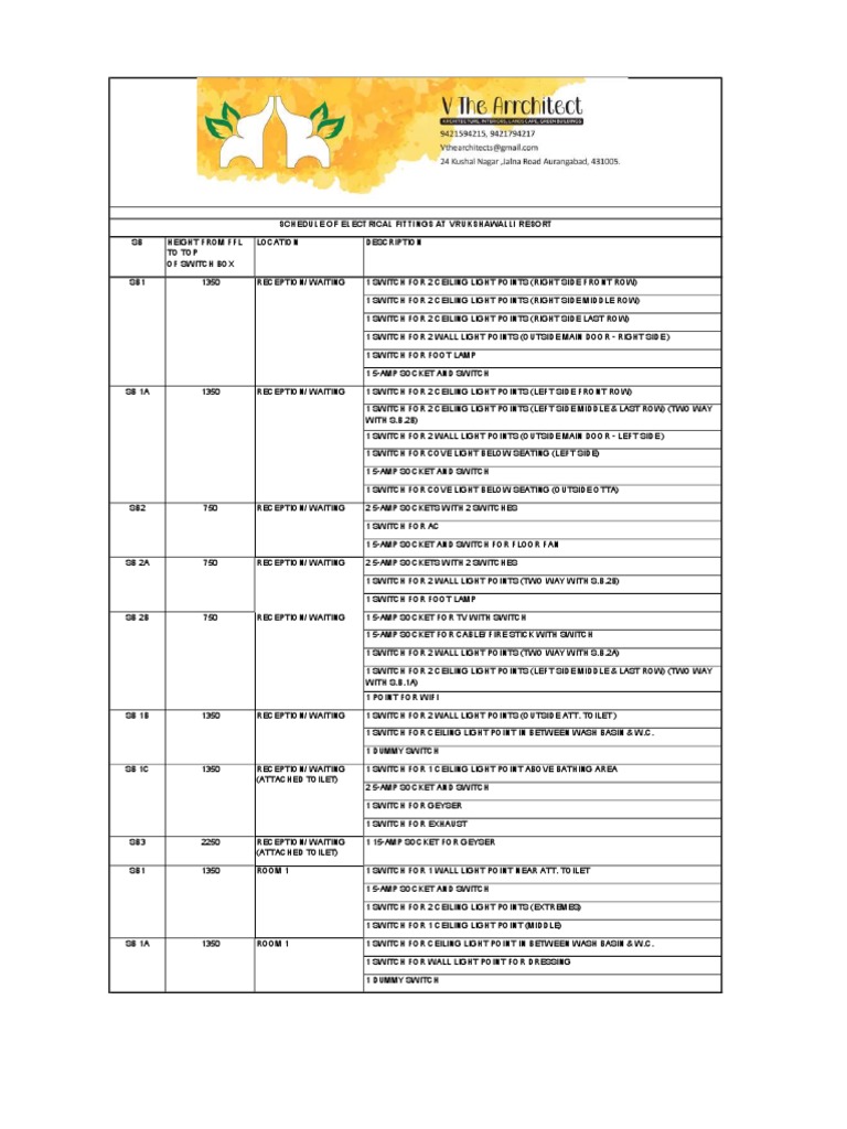 Switch Board Schedule | PDF | Architectural Elements | Equipment