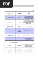 RGP/NRGP Gate Pass Format Guide | PDF
