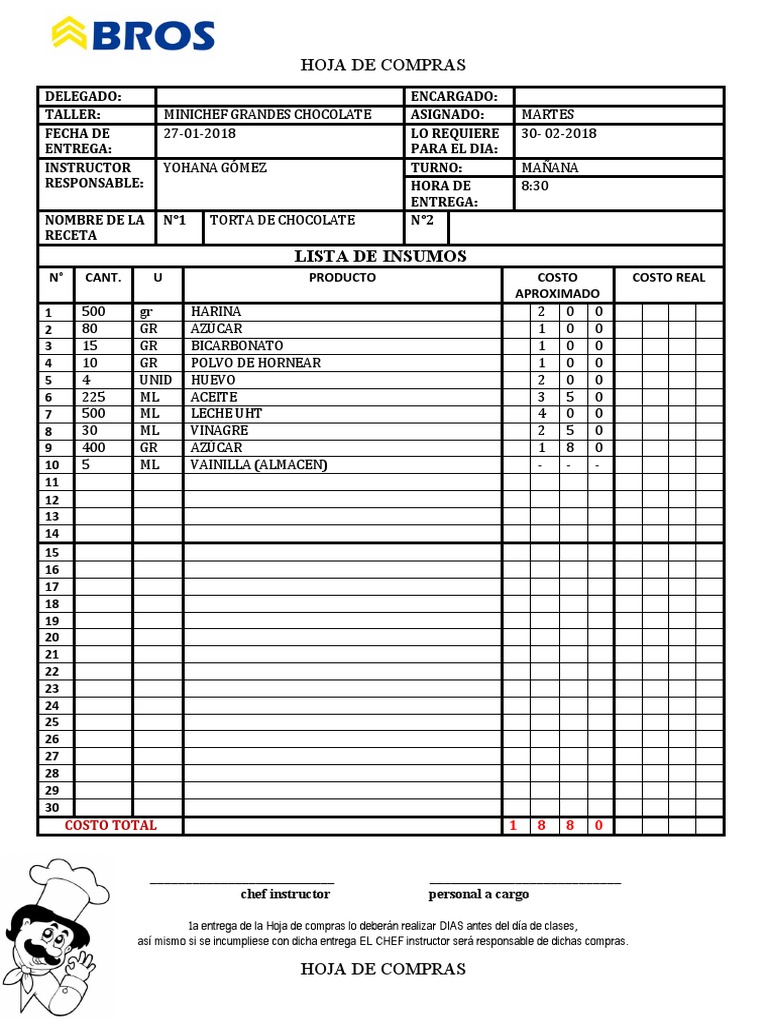 Lista de Insumos | PDF | Cocinando | Cocina