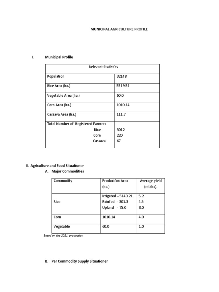 Municipal Agriculture Overview 2021 | PDF | Rice | Agriculture
