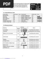 Rotor NL - 5RN - 100 - 160 | PDF | Electrical Equipment | Electromagnetism