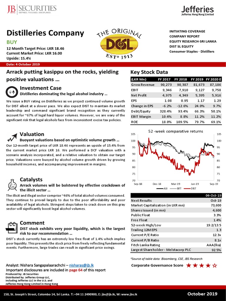 Distilleries Initiation Report | Download Free PDF | Business | Economies