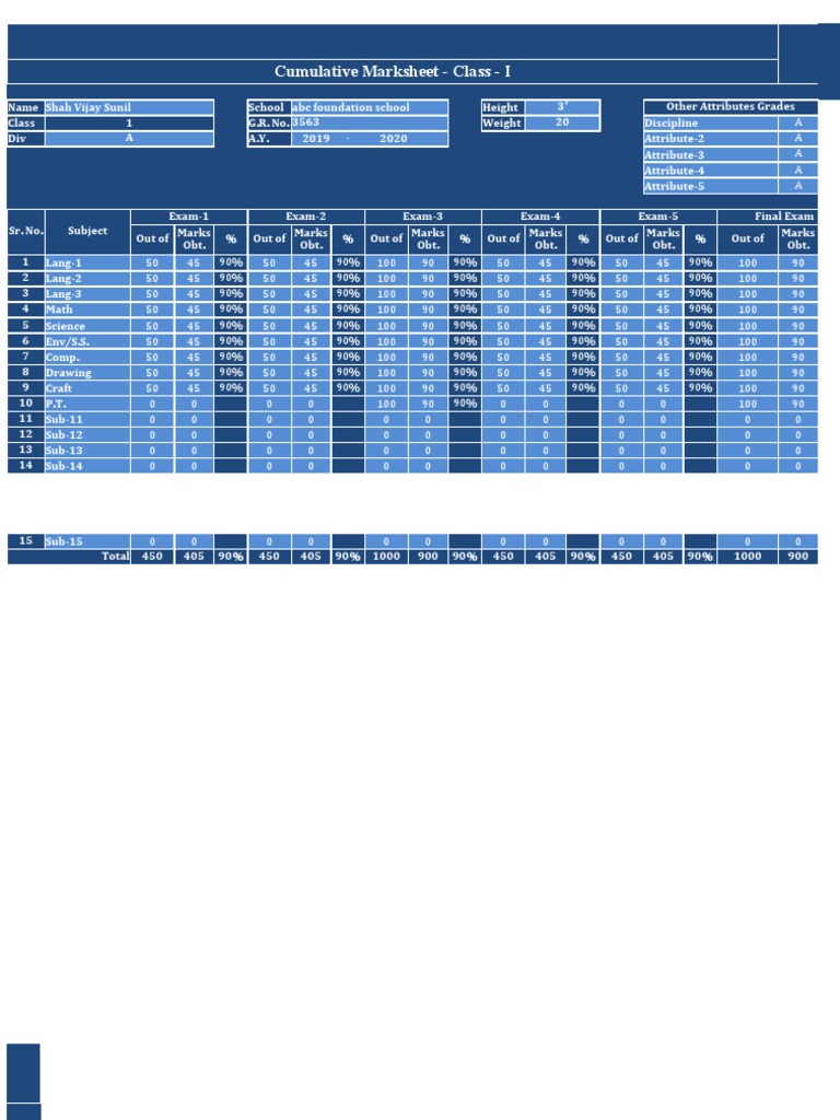 Student Comprehensive Progress Report | PDF | Science | Rail Transport