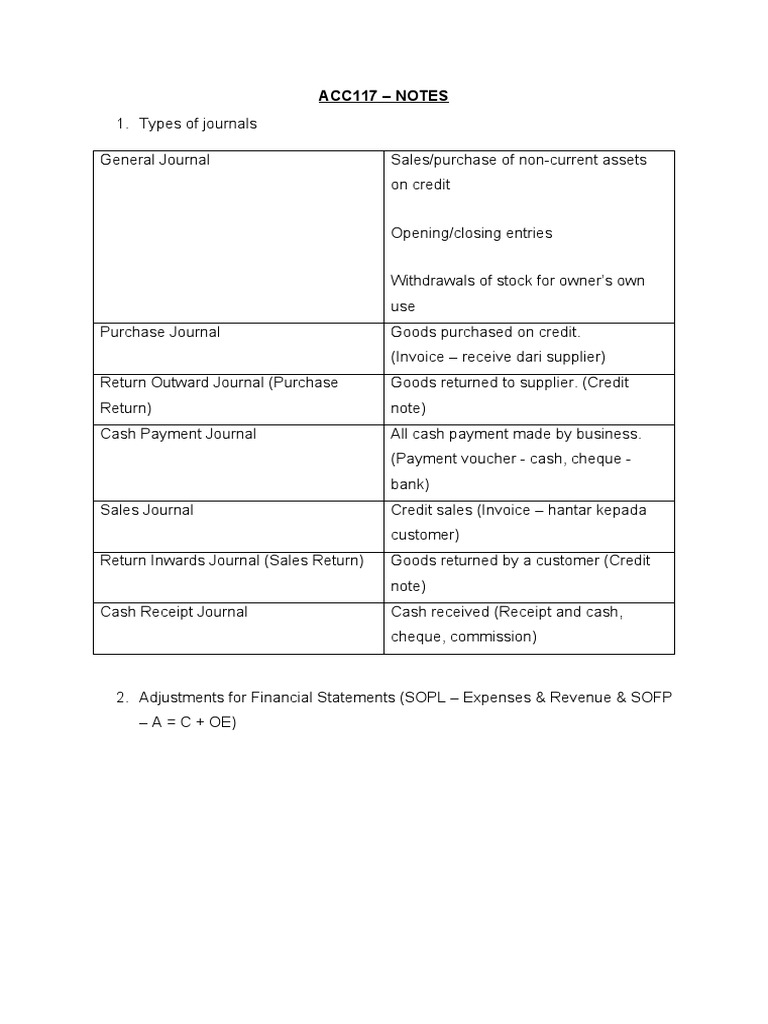 ACC117 - Notes | PDF | Cheque | Banks