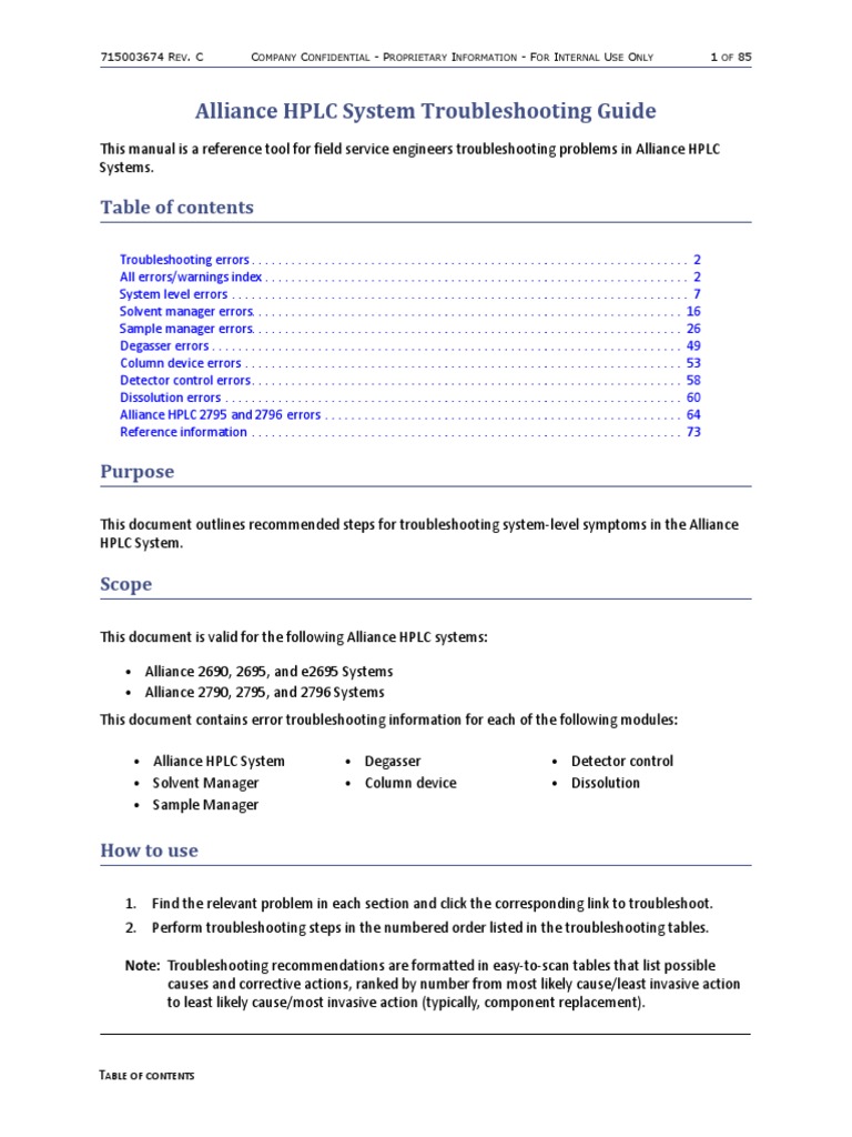 2695 Alliance Troubleshooting | PDF | Hard Disk Drive | Floppy Disk