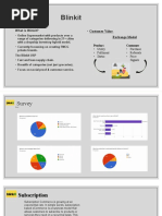 Excel Dashboard Delay Analysis Report | PDF