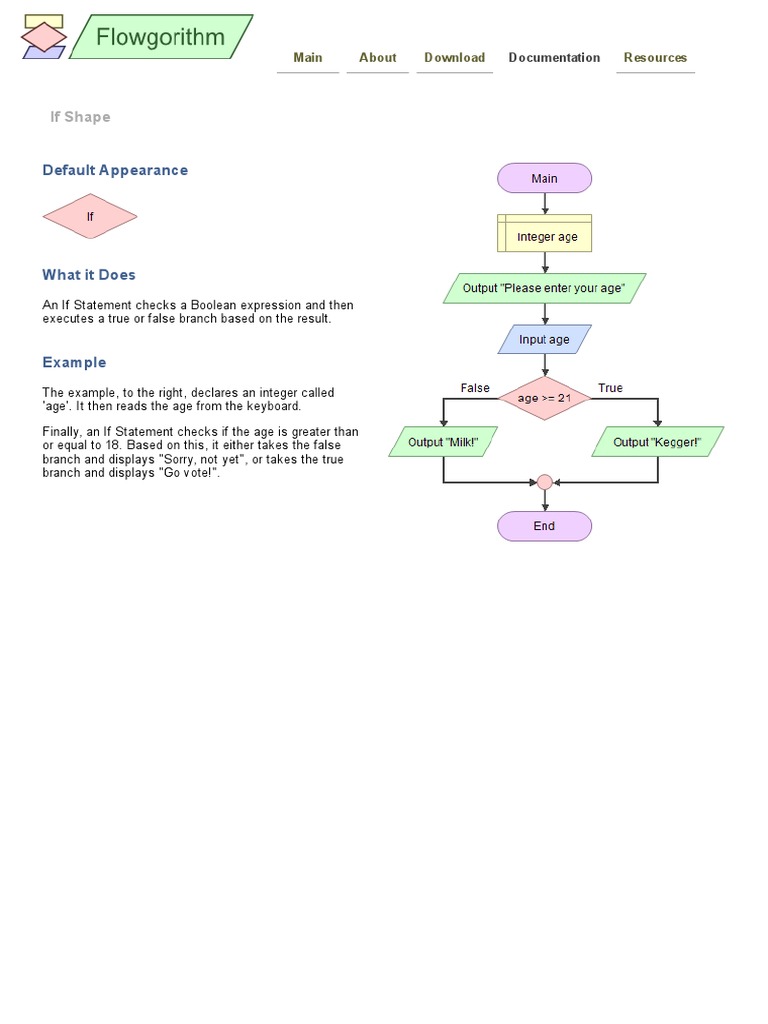 Flowgorithm - Documentation - If | PDF