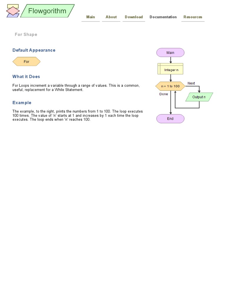 Flowgorithm - Documentation - For | PDF