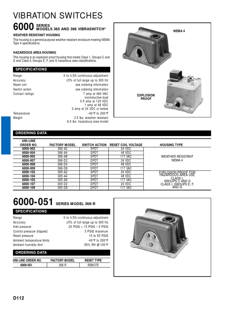 Vibration Switches Modelo 365 e 366 | PDF | Switch | Alternating Current