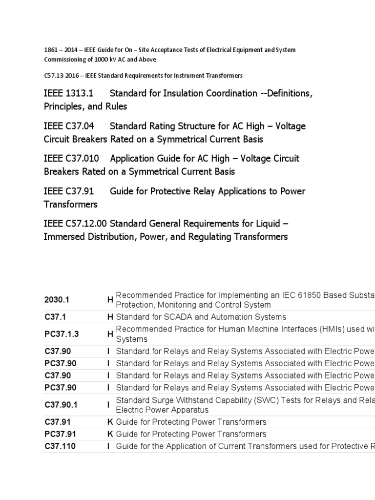Ieee Standards For Power Transformers Pdf Relay Transformer