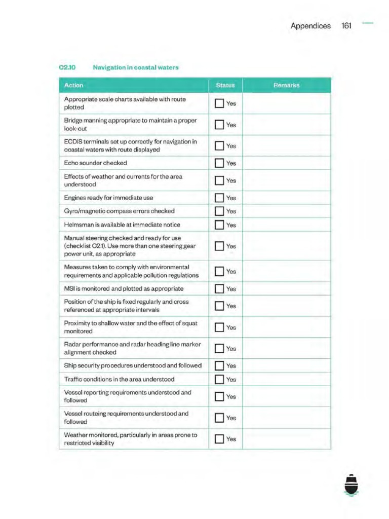 BPG Checklist | PDF | Anchor | Navigation
