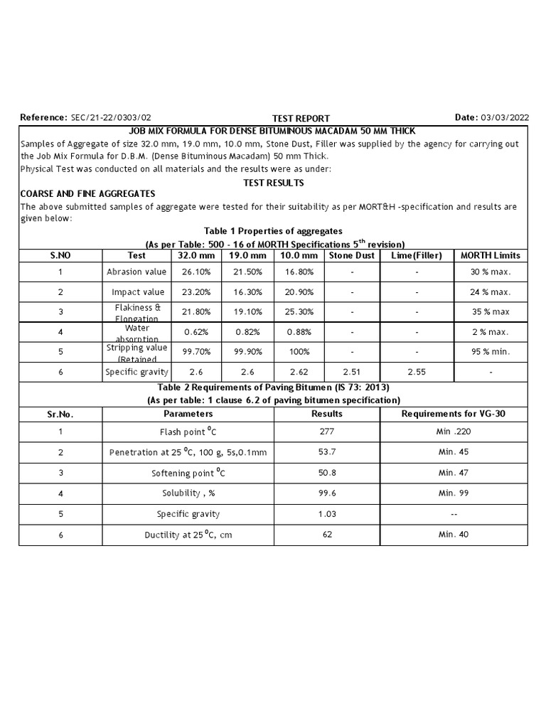 DBM Job Mix | PDF | Asphalt | Density