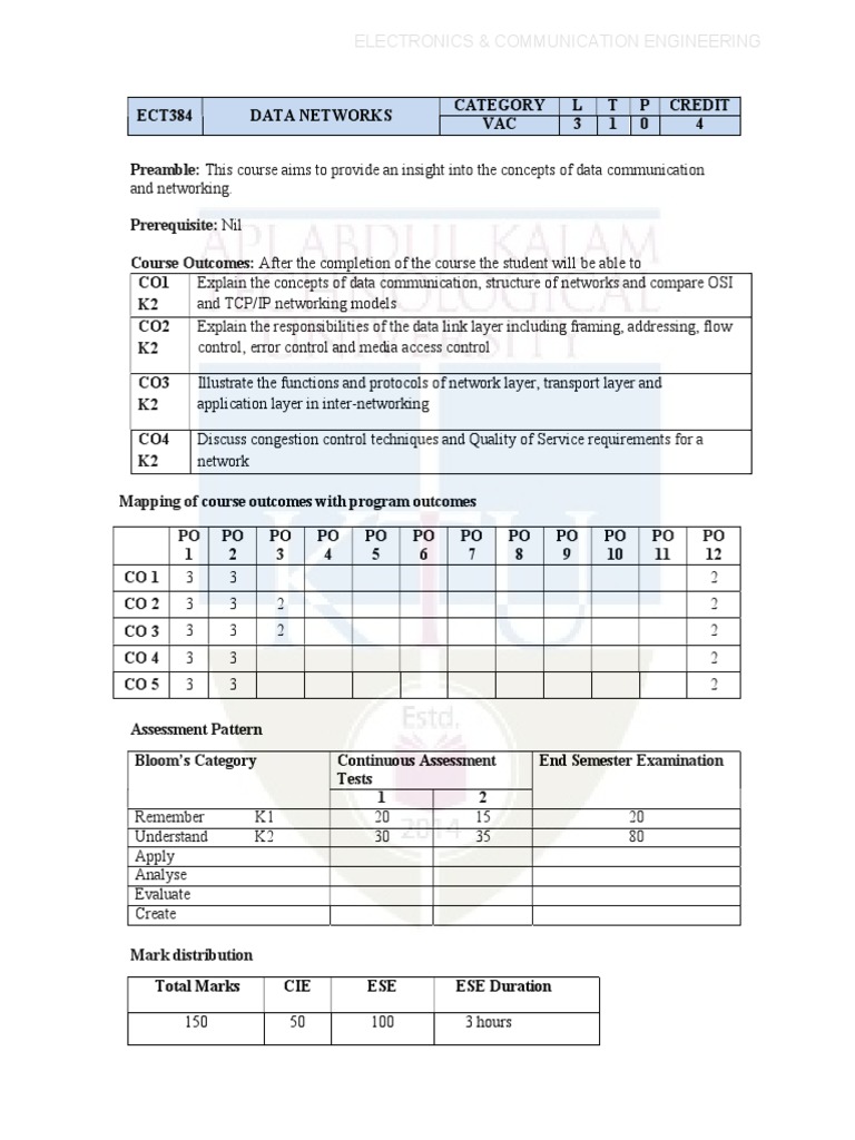 Data Networks Minor Syllabus | PDF | Computer Network | Internet ...
