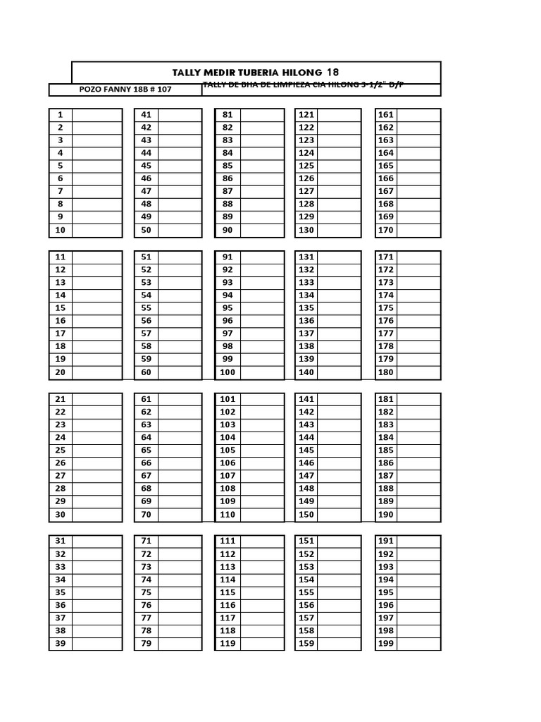 Pozo Fanny 18B # 107 Tally de Bha de Limpieza Cia Hilong 3-1/2" D/P | PDF