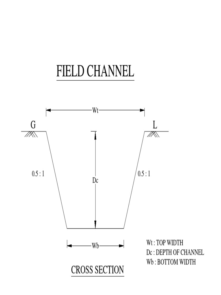 Field Channel Cross Section Drawing | PDF