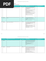 12 Steps To HACCP Defined by The Codex Alimentarius - English | PDF ...