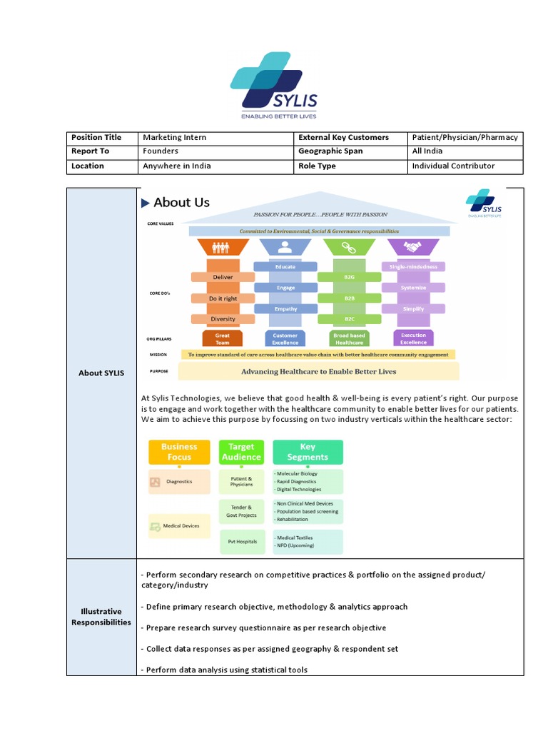 Marketing Intern Role at Sylis Technologies | PDF | Business | Finance ...