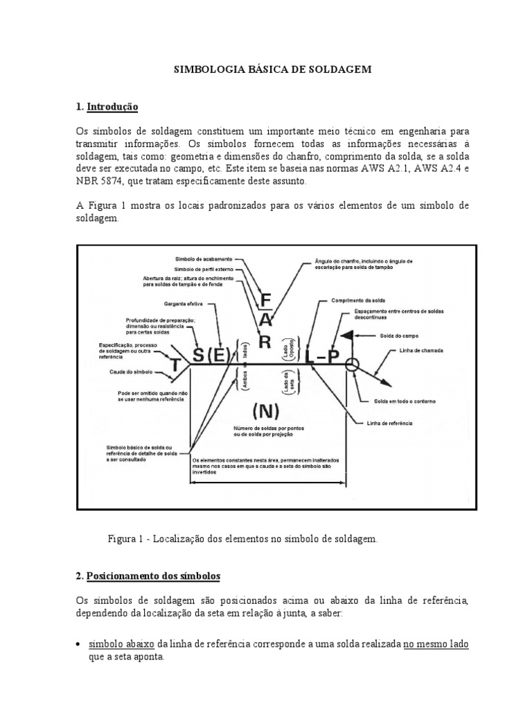Simbologia de Solda | PDF | Dimensão | Ensino de Matemática