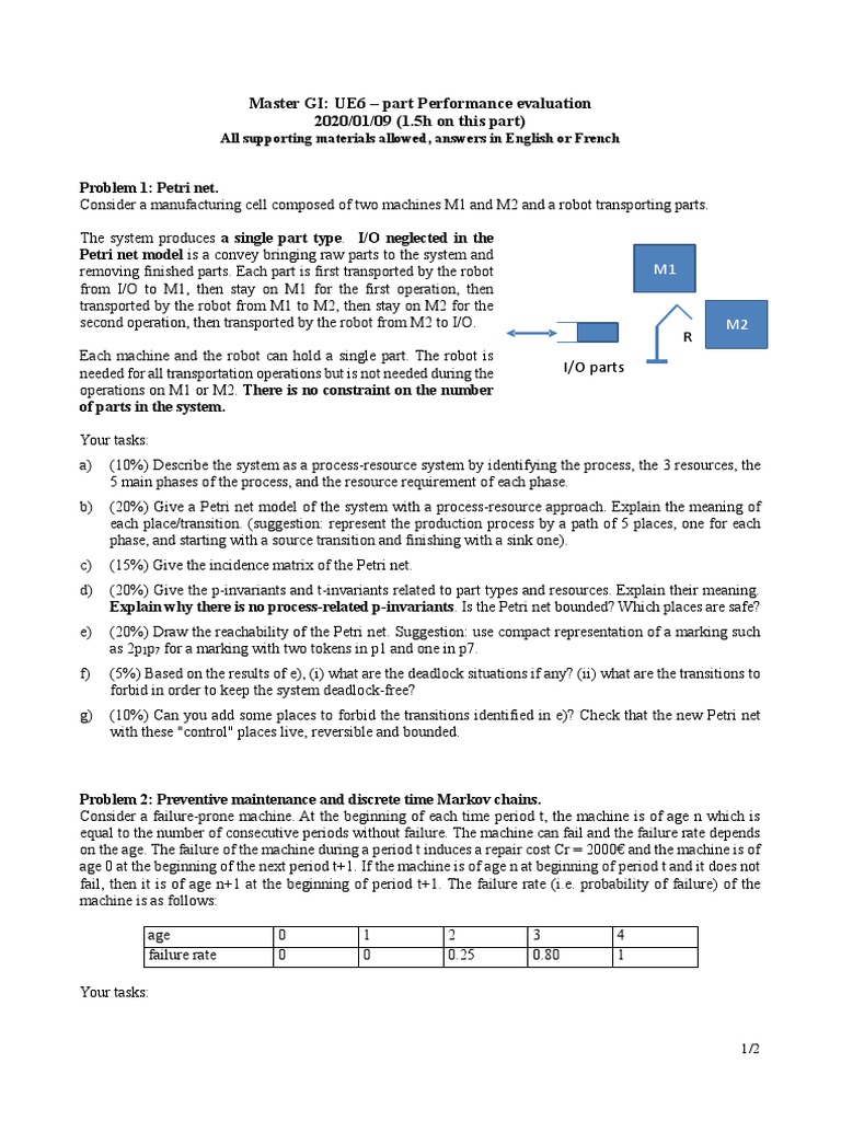 Master examUE6 2020 | PDF | Linear Programming | Systems Science