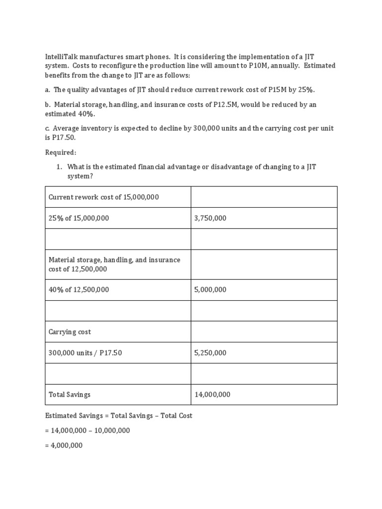 Costcon | PDF | Computers | Technology & Engineering