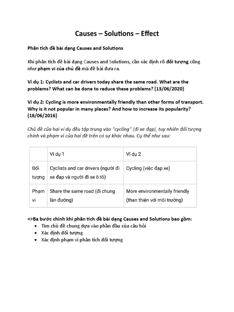 Causes Solutions Effect Pdf 
