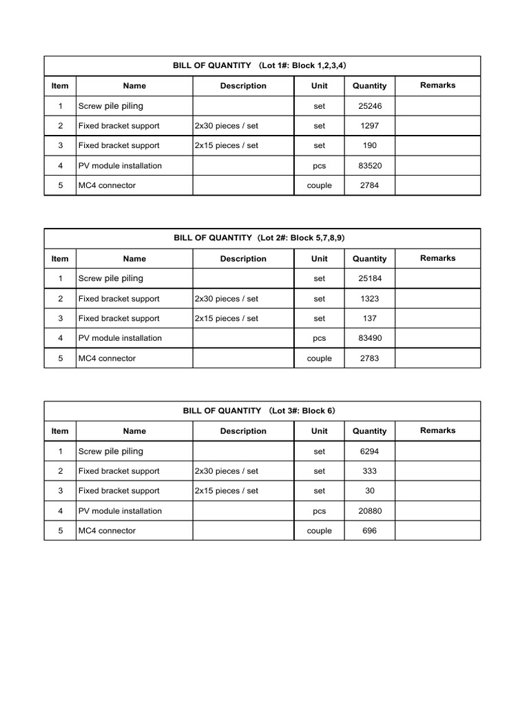 Construction Materials Inventory | PDF