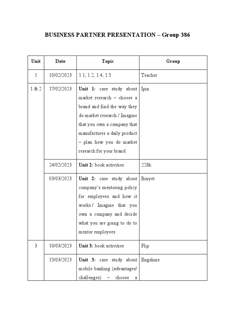 Business Partner Presentation | PDF | Learning | Cognition