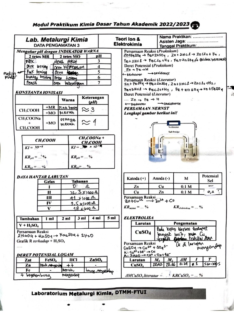 Document 251122 | PDF